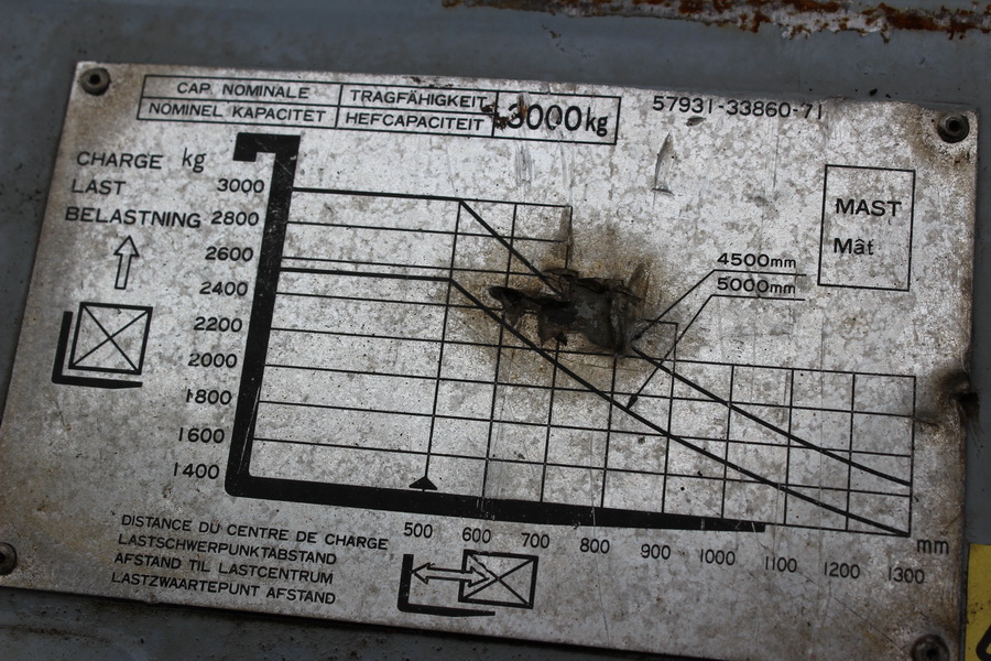 Toyota forklift 02-5 FDF 30 - Podlasly Baumaschinen